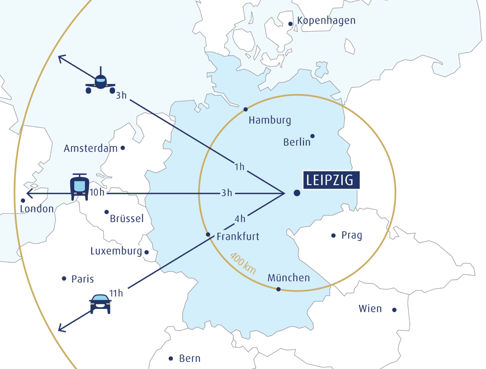 DHL Drehkreuz Leipzig – #LeipzigUnlimited